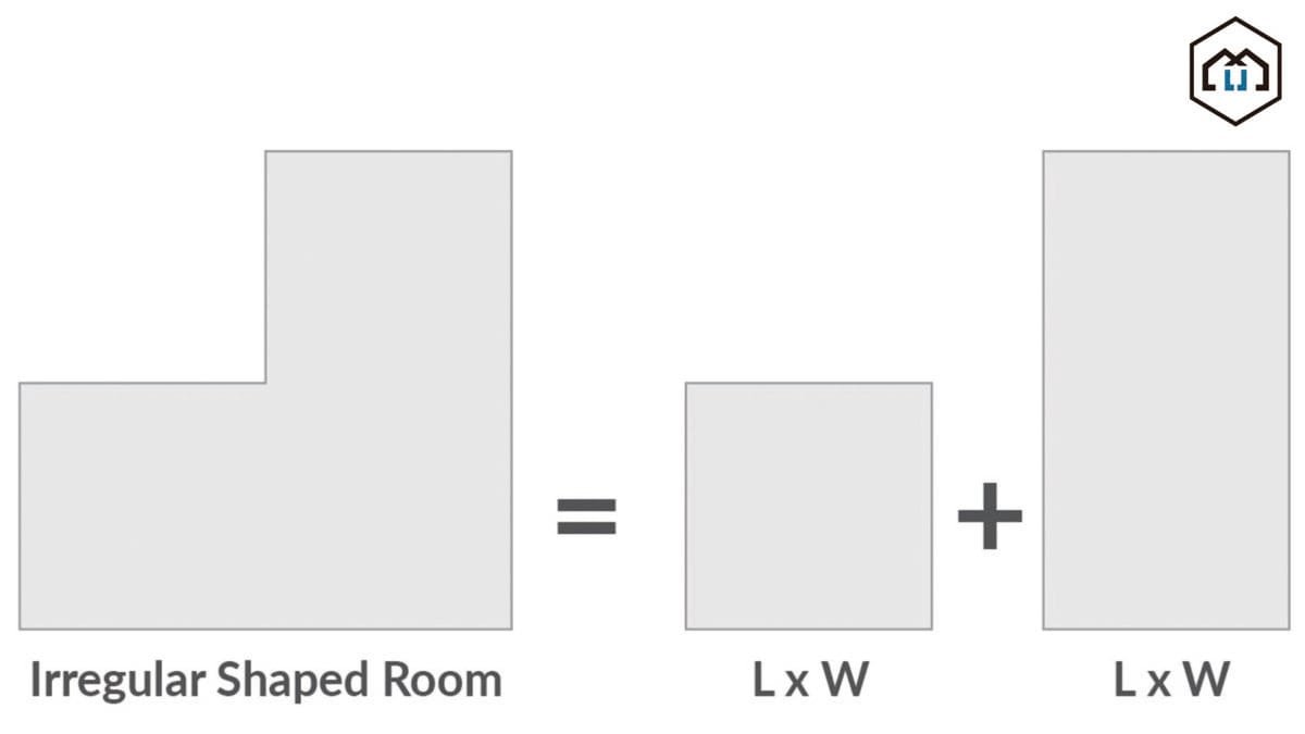 How to Calculate the Square Meters of a Room (and Convert to Square ...